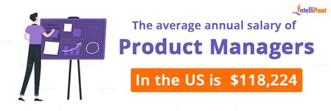 Product Manager Salary In Intellipaat