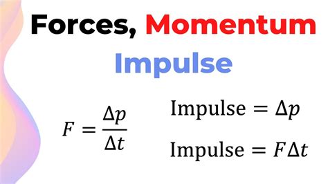 Impulse Formula Physics