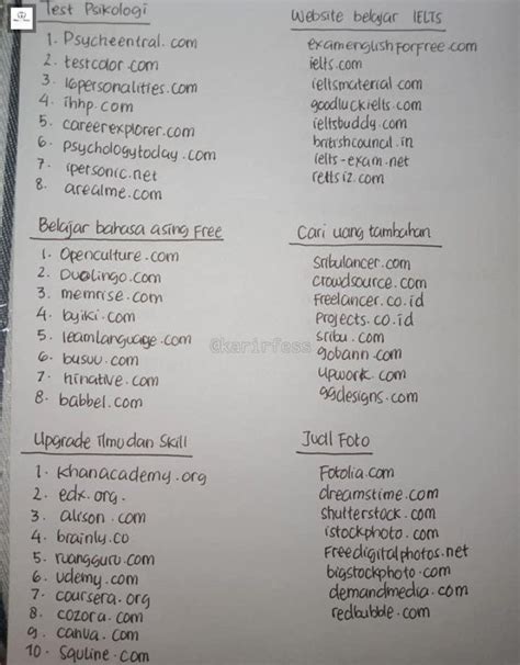 Rozi Kapara Dista Posted On Linkedin