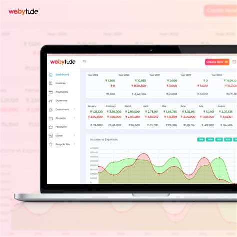 Introducing Our Crm For Finance And Accounts Webytude Web Solutions