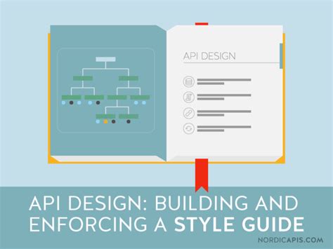 API Design Building And Enforcing An Internal Style Guide Nordic APIs