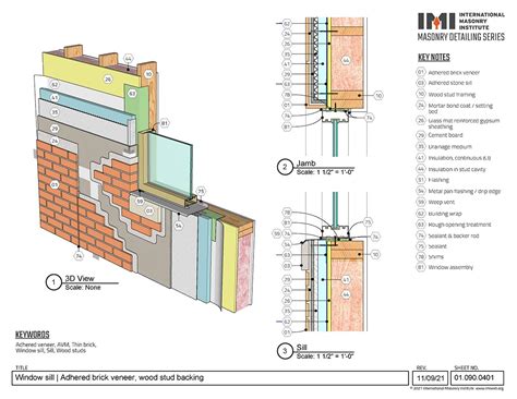 Window Sill Detail Adhered Brick Veneer International Masonry Institute