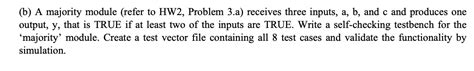 Solved Please Post Vhdl Code And Picture Of Simulation