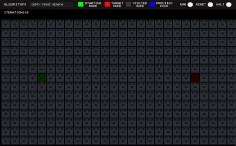 github nicolascastagnola pathfinding visualizer 🔍 unity2d pathfinding visualizer