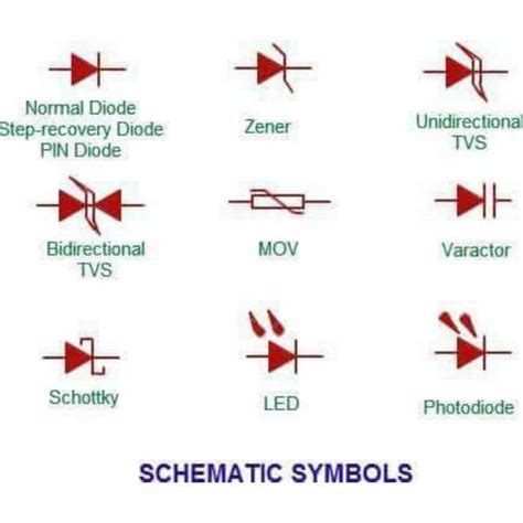 Decoding Diodes Understanding Schematic Symbols