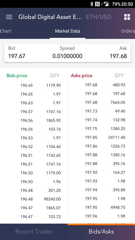 Market Manipulation Album On Imgur