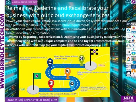 Cloud Cloudinfrastructure Cloudcomputing Cloudintegration