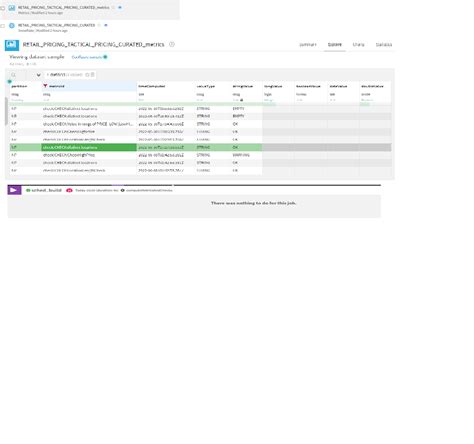 Updating A Dataset Created From Metrics And Checks — Dataiku Community