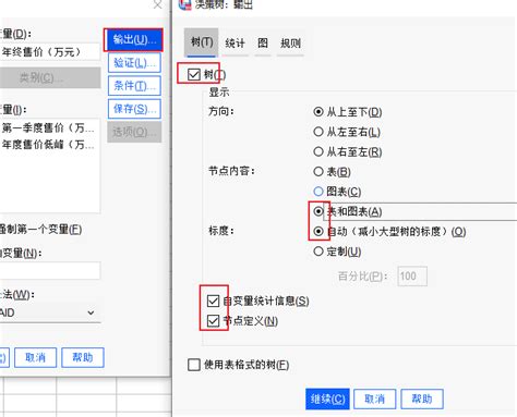 决策树回归算法原理 Spss决策树回归教程 Ibm Spss Statistics 中文网站
