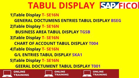 Fico Online Training In Telugu Sap Fico Course In Telugu Sap Tutorial For Beginners In