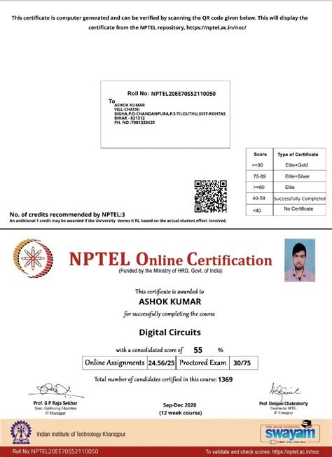 Ashok Kumar On Linkedin I Have Received A Certificate Nptel Course