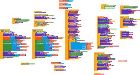 No Method Named `start In Class Javalangboolean Discuss Kodular Community
