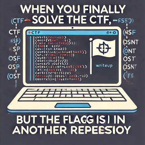 1337up osint ctf private github repository by hassan rhani medium