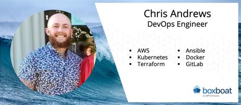 Boxboat Technologies Acquired By Ibm On Linkedin Kubernetes Aws Gitlab