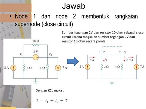 Unrika Rl 1 Analisa Super Node Pptx