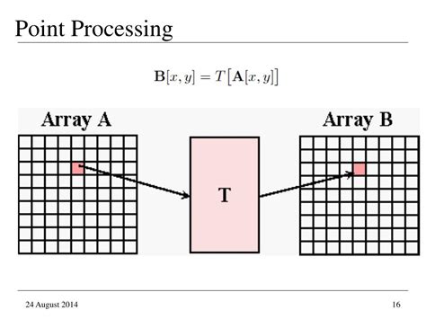 PPT Image Processing PowerPoint Presentation Free Download ID 3518652