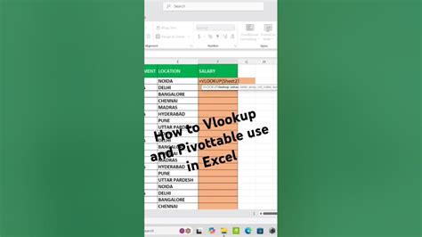 I How To Use Vlookup Formulas And Pivot Table Us In Ms Excel L Excel Pivottable Vlookup