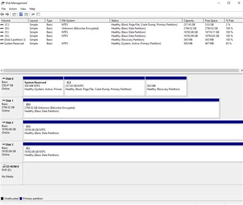 Regression Specifying And Interpreting Lmms Using Factorial Designs With Nlme Lme4 Should