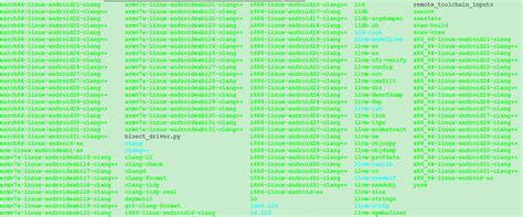 Ubuntu搭建android架构so库交叉编译环境ubuntu Ndk工具链 Csdn博客