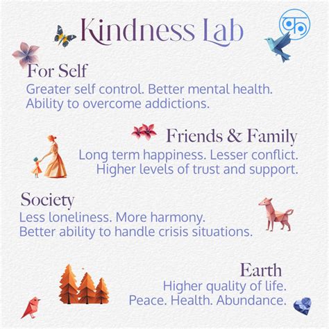 Fellow Fridays Featuring Nitin Das Asia Society