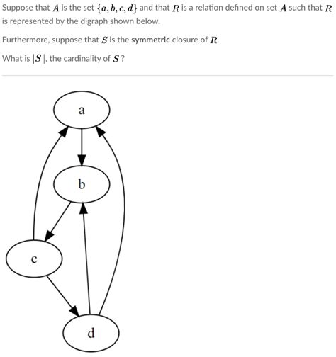 Solved Suppose That A Is The Set A B C D And That R Is A Chegg