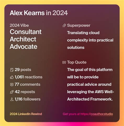 Alex Kearns On Linkedin Aws Awsambassador Wellarchitected Cloudcomputing Linkedinrewind…