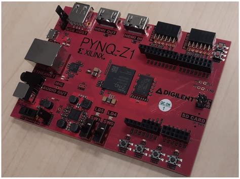 Sensors Free Full Text Stratospheric Night Sky Imaging Payload For