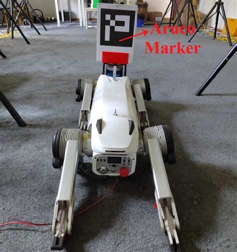 An Aruco Marker Is Used To Estimate The Robot Pose From The Scene Camera Download Scientific
