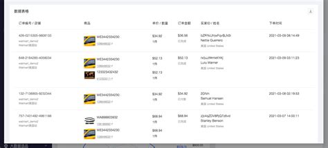 数字酋长 沃尔玛erp 亚马逊erp Ebay Erp Tiktok Erp 亚马逊选品工具 沃尔玛选品工具 Ebay选品工具 亚马逊运营工具