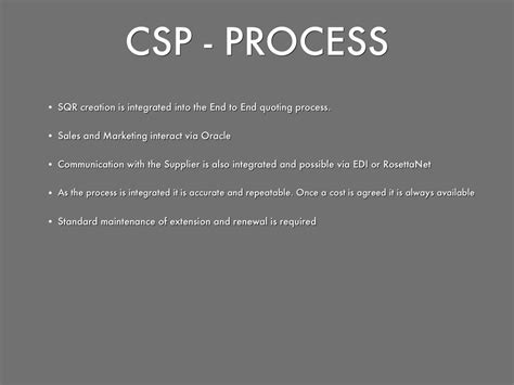 Csp By Msaulter