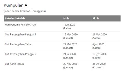 Cuti Sekolah A Kursus Kahwin Com My