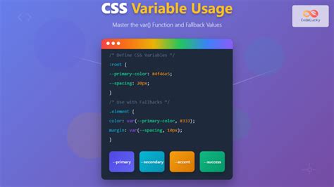 Css Variable Usage Complete Guide To Var Function And Fallback