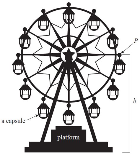 Vce Methods Differential Calculus Application Task 11 Au