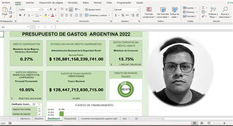 Create A Custom Data Dashboard With Excel By Leolucero Fiverr
