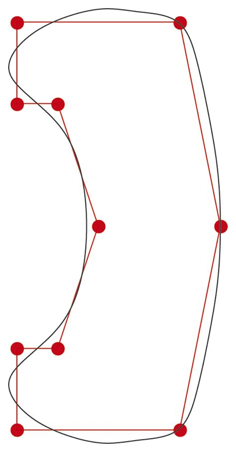 The Effect Of Local Interpolation By Our Combined Subdivision Scheme