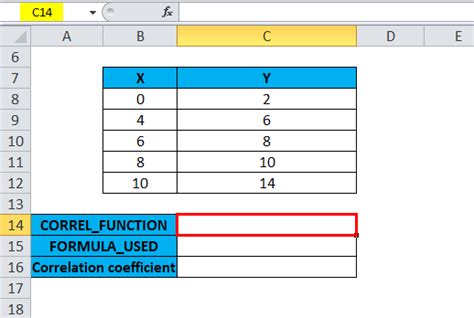 Correl In Excel Formula Examples How To Use Correlation In Excel