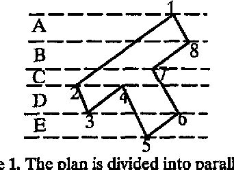 Sweep Line Algorithm Semantic Scholar