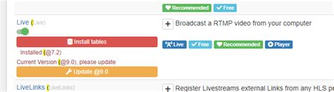 Ive Started My Live Stream From Obs But My Live Is Stuck In Offline