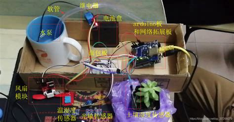 Arduino 微型智慧农业项目基于arduino的植物生长监测 Csdn博客
