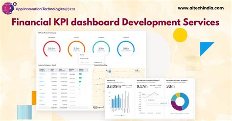 Joe Wilson On Linkedin Saas Ai Iot Softwaredevelopment Entrepreneurship Entrepreneur Cloud