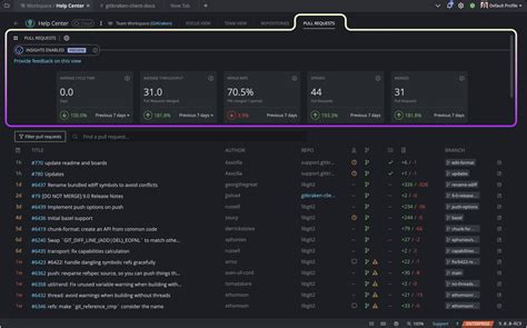 Say Goodbye To Repo Roulette Discover GitKraken V9 0 And Streamline