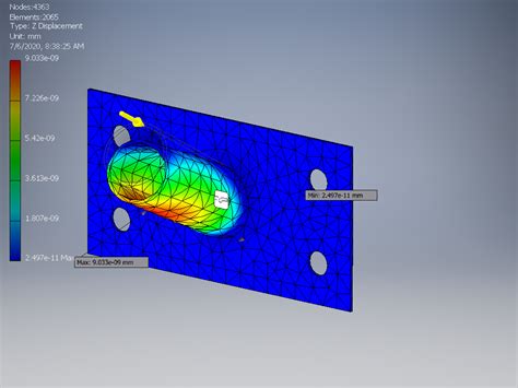 Simulation Static Analysis Load Analysis