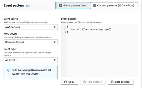 Create Event Driven Workflow With Aws Resource Groups Lifecycle Events Aws Cloud Operations Blog