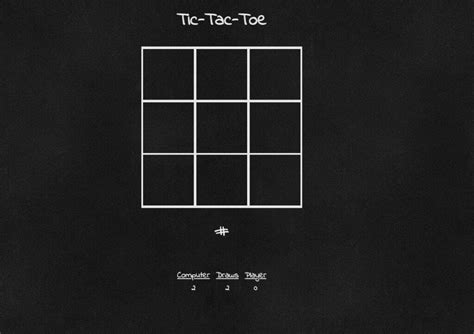 21 Easy Javascript Projects For Beginners Code Included Skillcrush