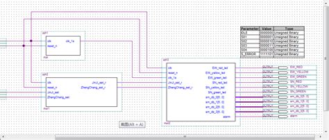 基于fpga的数字交通灯设计：vhdl和verilog实现，系统设计与波形仿真详解，可实物运行 交通信号控制电路的vhdlfile语言设计 csdn博客