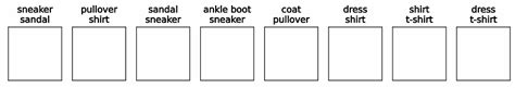 Softmax Regression Implementation From Scratch Dive Into Deep Learning Alpha Post