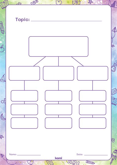 Tree Map 13 Boxes For Teachers Perfect For Grades 10th 11th 12th