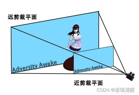 Threejs实例详解旋转的精灵女孩附完整代码和资源(一)threejs 素材 Csdn博客 Threejs实例详解旋转的精灵女孩附完整代码和资源(一)threejs 素材 Csdn博客