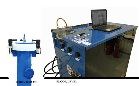 Hydrostatic Testing