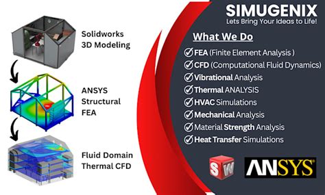 Do Ansys Solidworks D Cad Modeling Fea And Cfd Simulations By Simugenix Fiverr